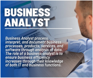 All About The BCS Foundation Certificate In Business Analysis Course