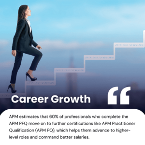 Relevance of APM Project Fundamentals Qualification (PFQ) in Modern ...